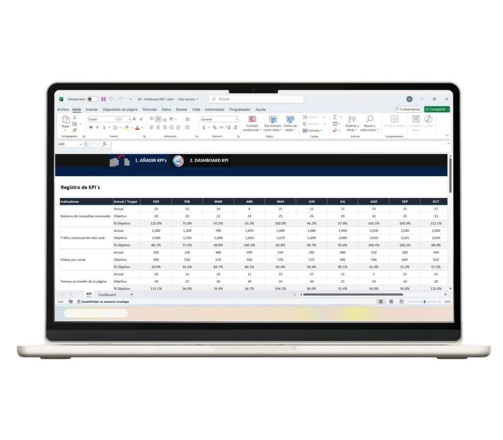 Dashboard de KPI en Excel Gratis | Dashboard KPI Excel Gratis - Solís ...