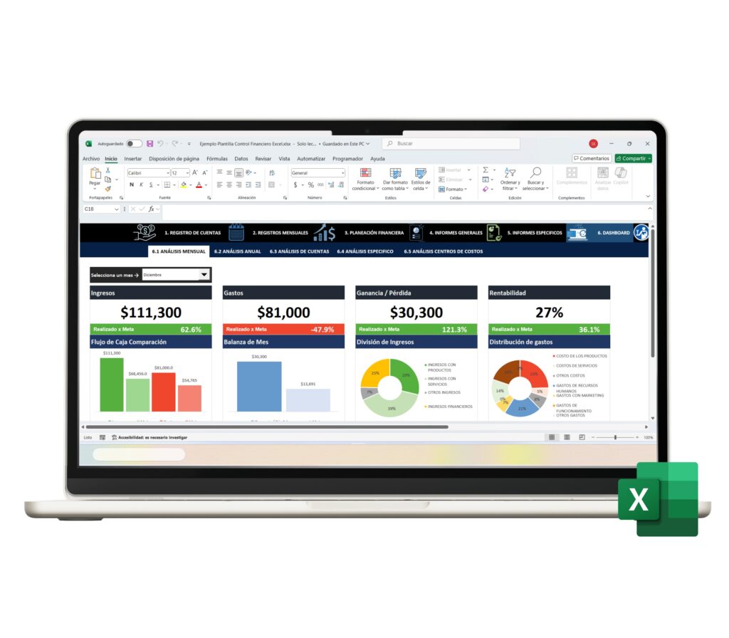 Control Financiero en Excel | Dashboard Financiero en Excel