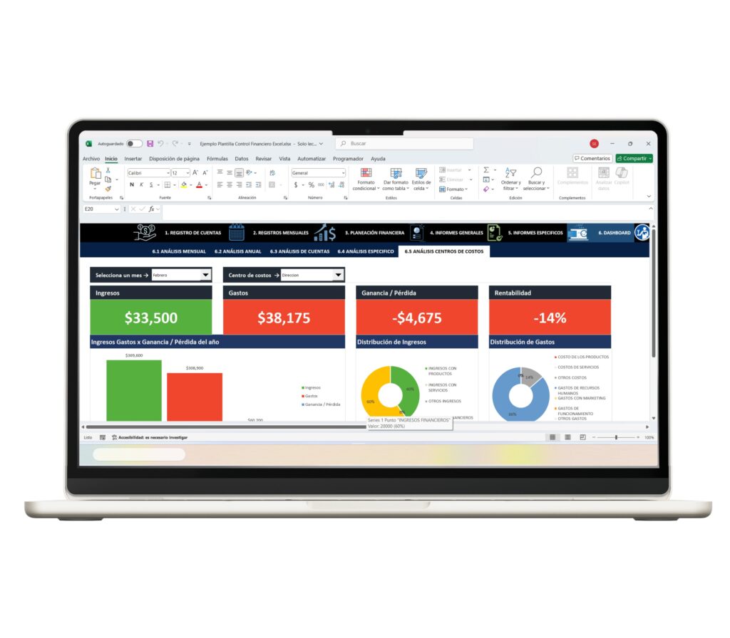 Control Financiero en Excel | Dashboard Financiero en Excel
