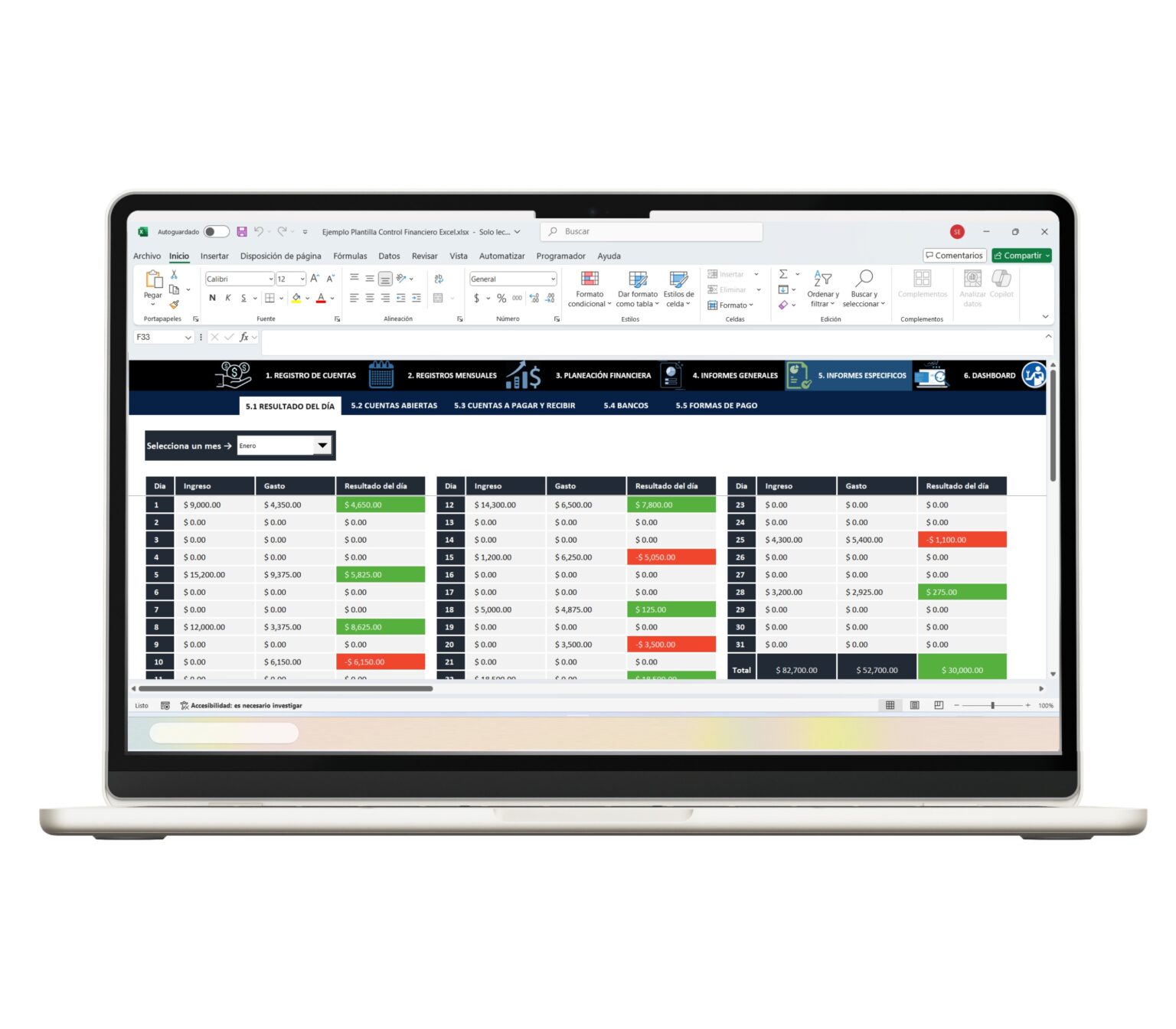 Control Financiero en Excel | Dashboard Financiero en Excel