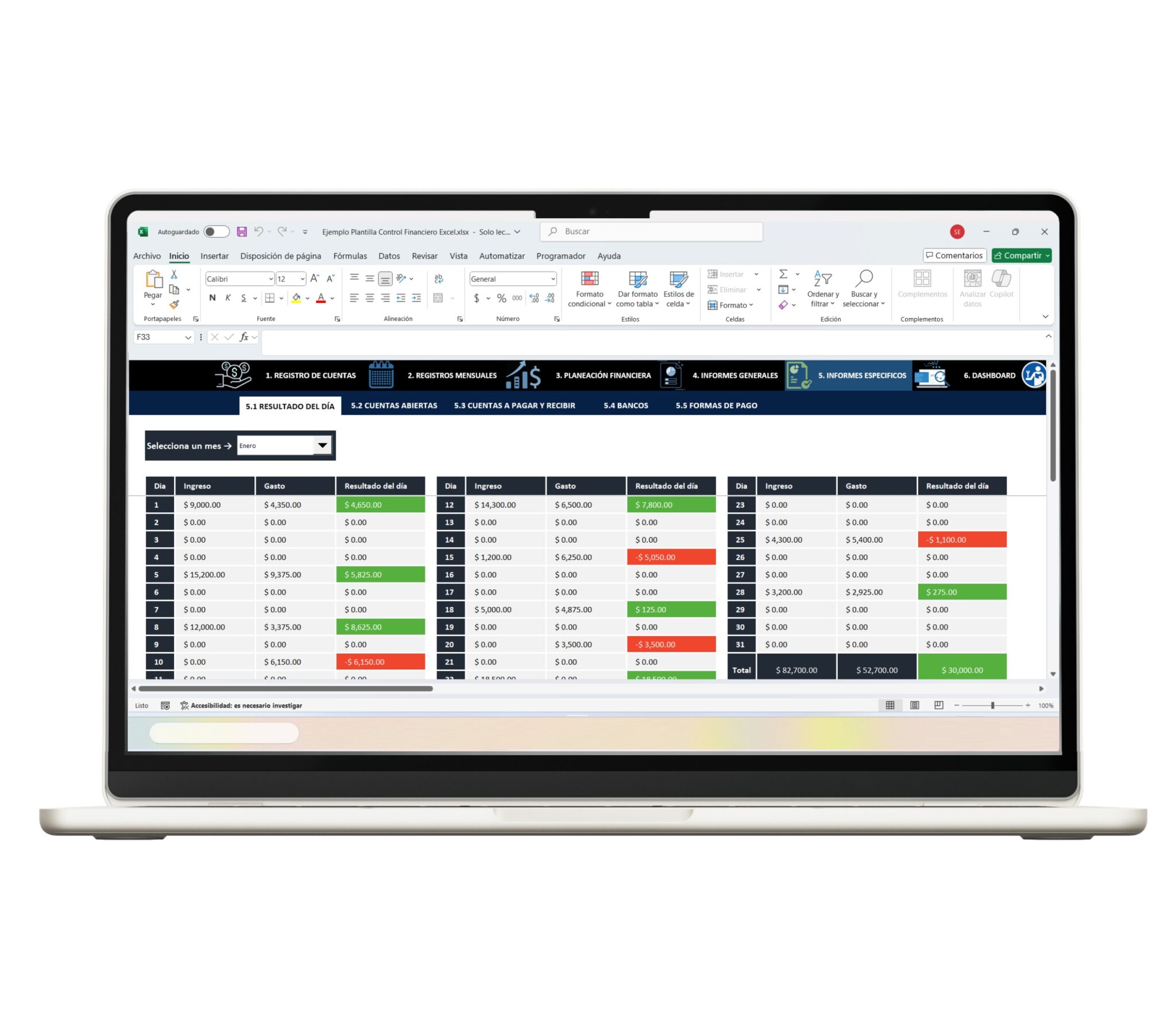 Control Financiero en Excel | Dashboard Financiero en Excel
