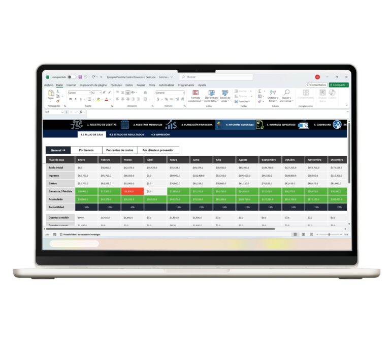Control Financiero en Excel | Dashboard Financiero en Excel